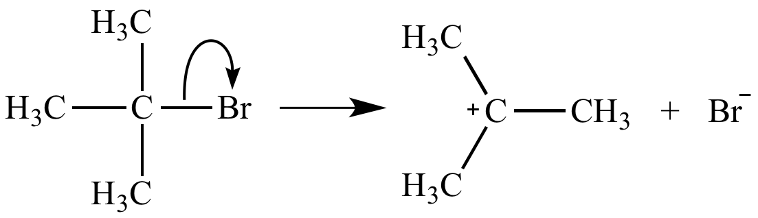 Illustrated Glossary Of Organic Chemistry Bimolecular
