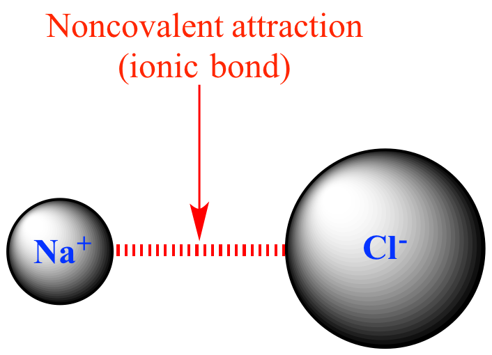 Illustrated Glossary Of Organic Chemistry Anion cation Interaction Illustrated Glossary Of Organic Chemistry Anion cation Interaction