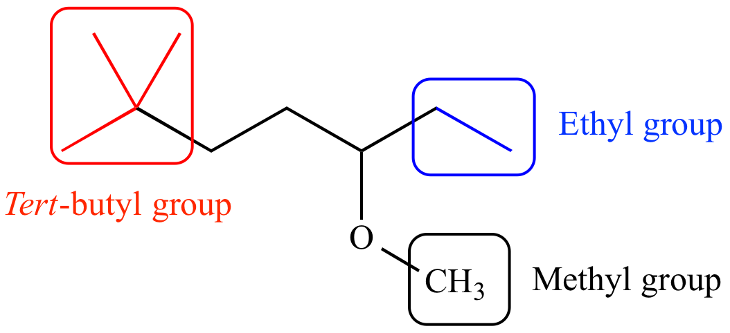 Illustrated Glossary of Organic Chemistry - Alkyl group