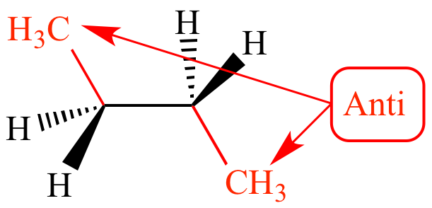 Illustrated Glossary of Organic Chemistry - Anti