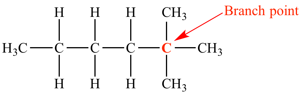 Illustrated Glossary of Organic Chemistry - Branched