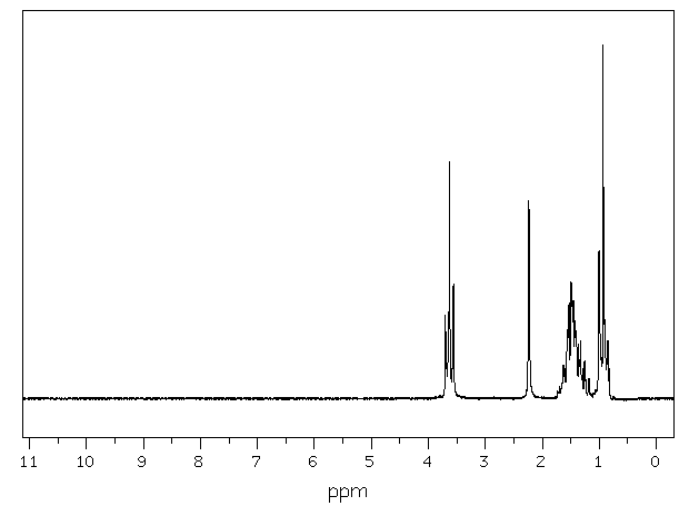 Deducing molecule from H NMR Spectroscopy : r/chemhelp