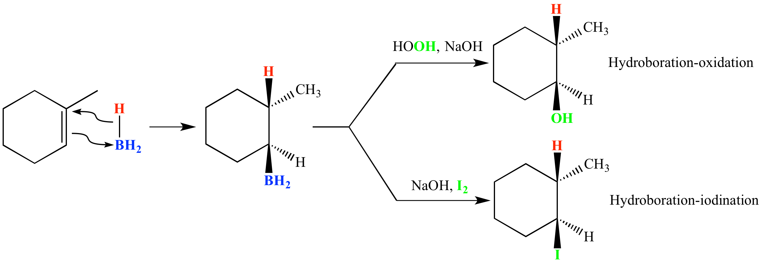 Illustrated Glossary of Organic Chemistry - Hydroboration