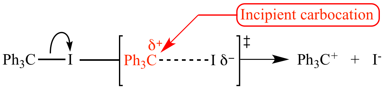 Illustrated Glossary of Organic Chemistry - Incipient carbocation