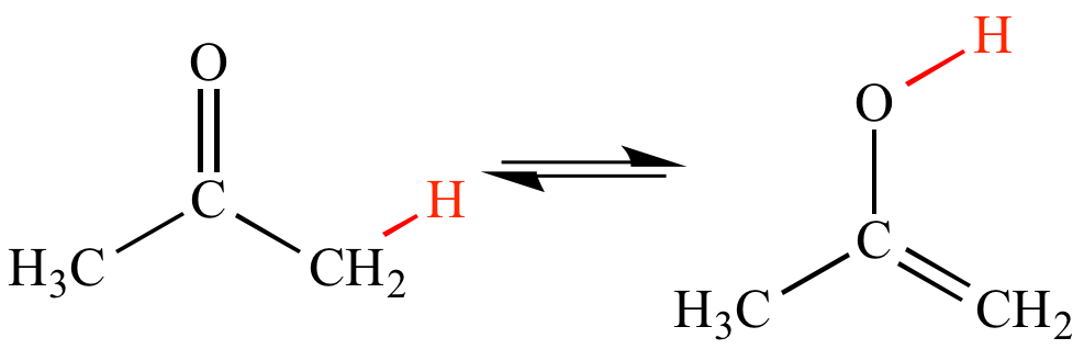 Illustrated Glossary of Organic Chemistry - Isomerization