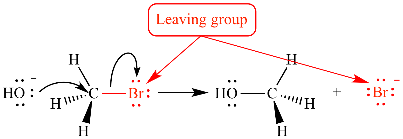 Illustrated Glossary of Organic Chemistry - Leaving group (LG; nucleofuge)