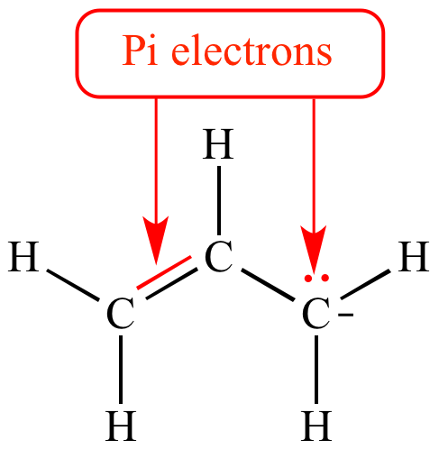 Illustrated Glossary of Organic Chemistry - Pi electron