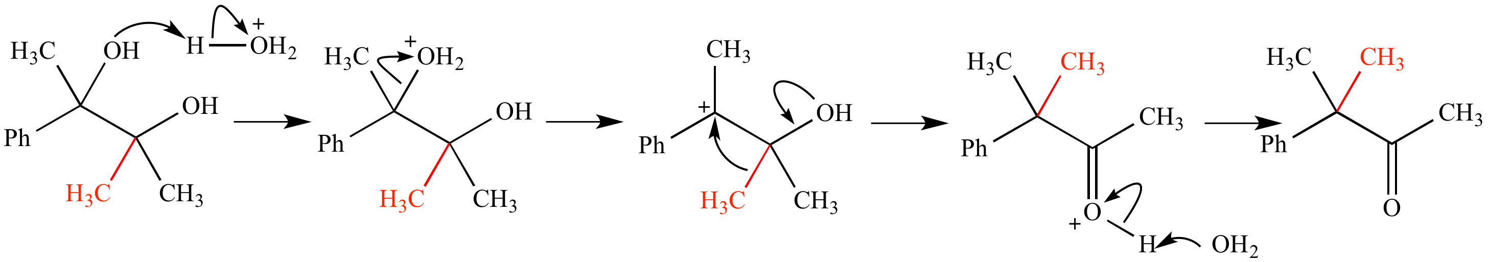 Illustrated Glossary of Organic Chemistry - Pinacol rearrangement ...