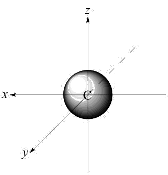 Illustrated Glossary of Organic Chemistry - s orbital