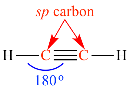 Illustrated Glossary of Organic Chemistry - sp