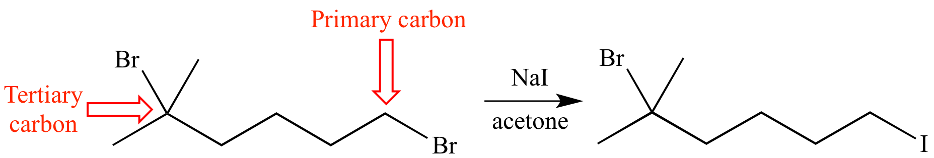 Illustrated Glossary of Organic Chemistry - Steric effect
