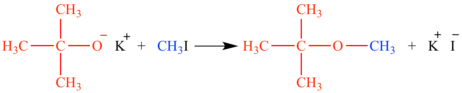 Illustrated Glossary of Organic Chemistry - Williamson ether synthesis